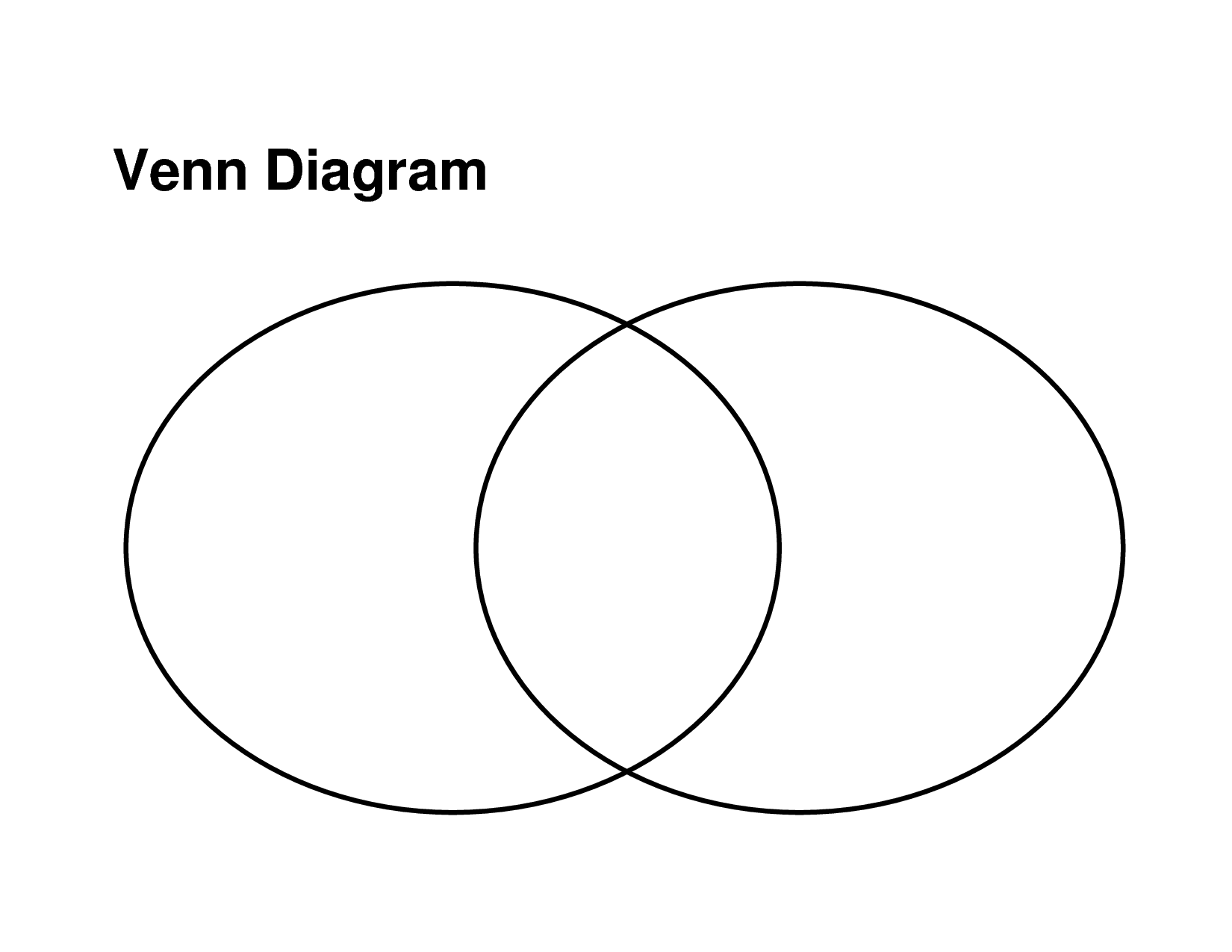 Venn Diagrams DEUCE Gym